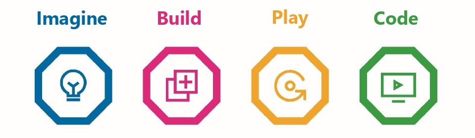 STEM Robotics Program